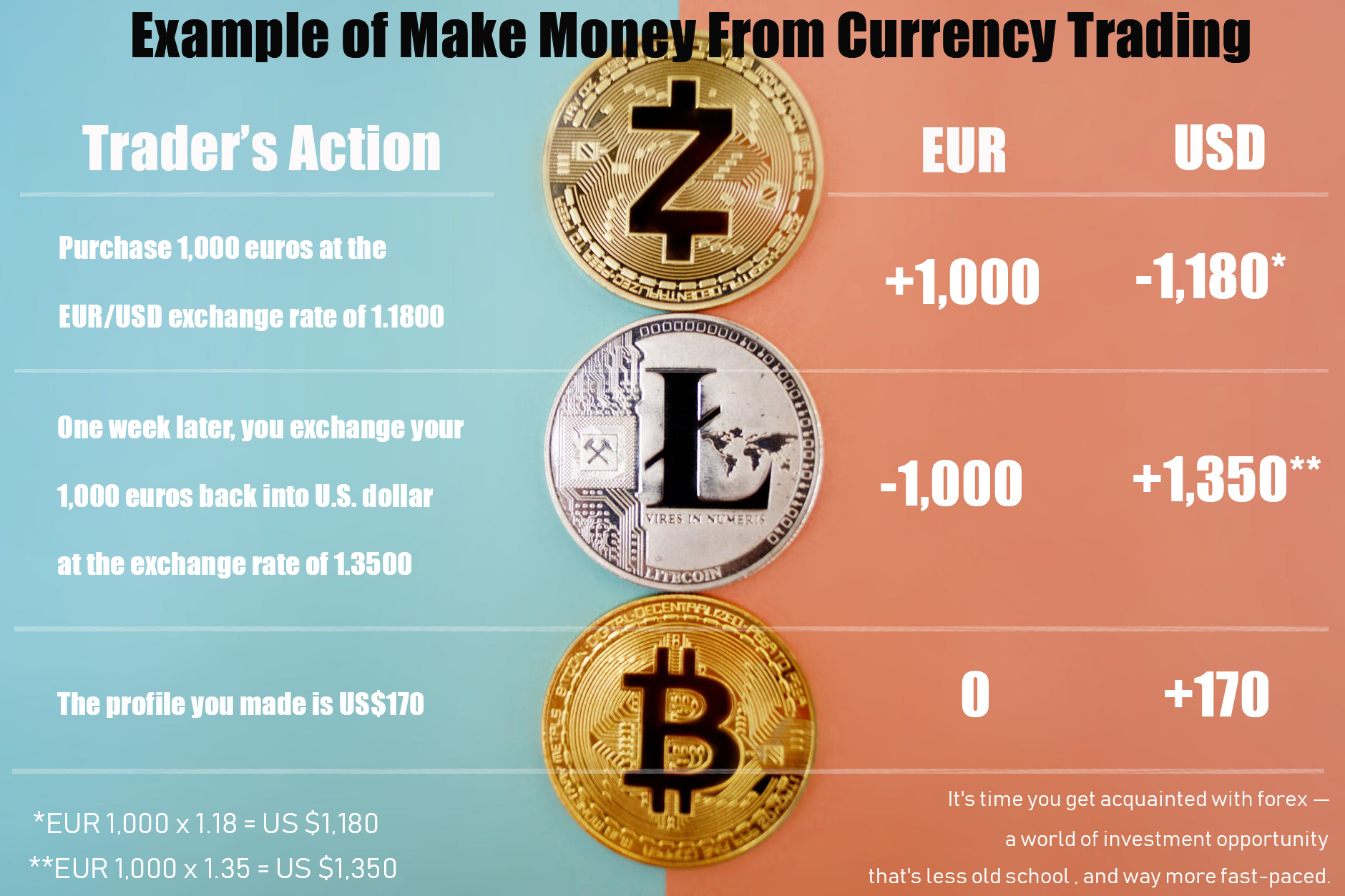 Regain Capital Education _[Regain Capital Trading Platform] regular mt4 ...