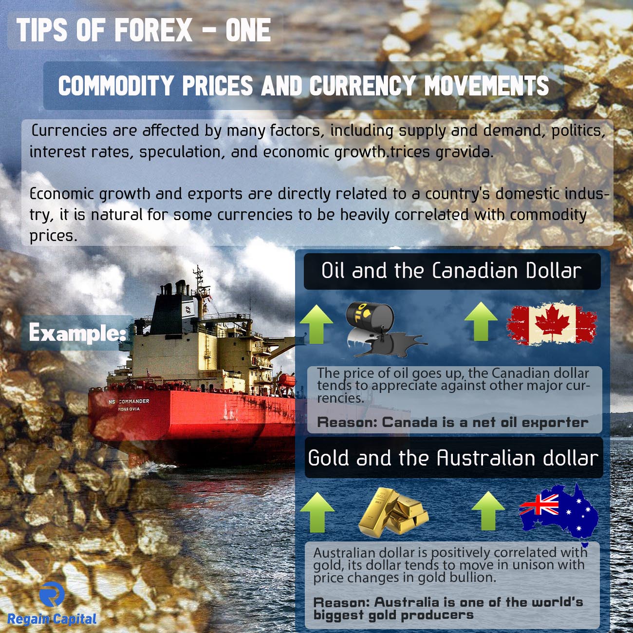 Regain Capital Education _[Regain Capital Trading Platform] regular mt4 ...